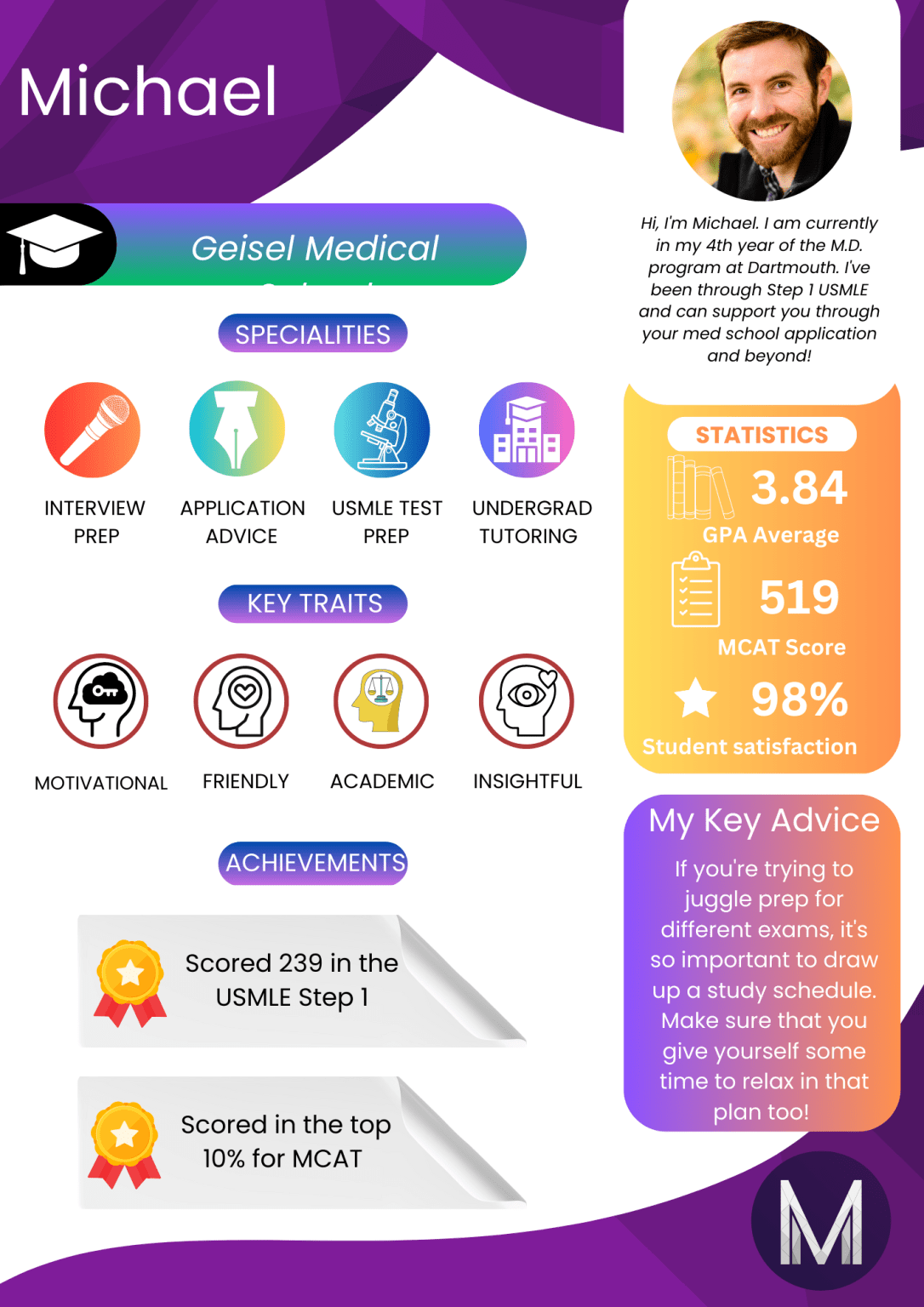 MCAT Practice Tests 2024 for FREE - Medic Mind US